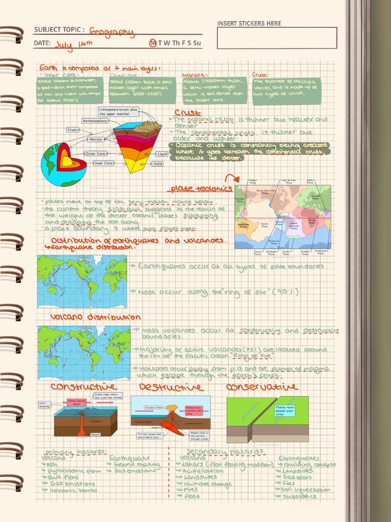 Earth's Layers and Plate Tectonics Explained | PDF | Volcano | Plate ...
