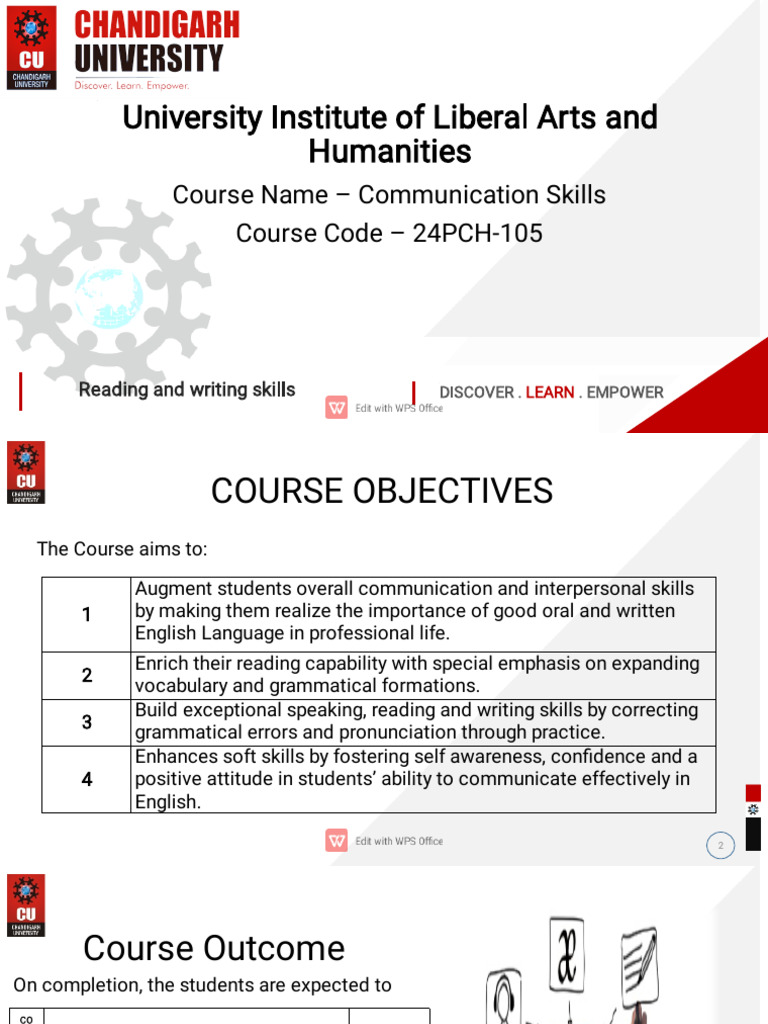 Enhancing English Communication Skills | PDF | Communication | Cognition