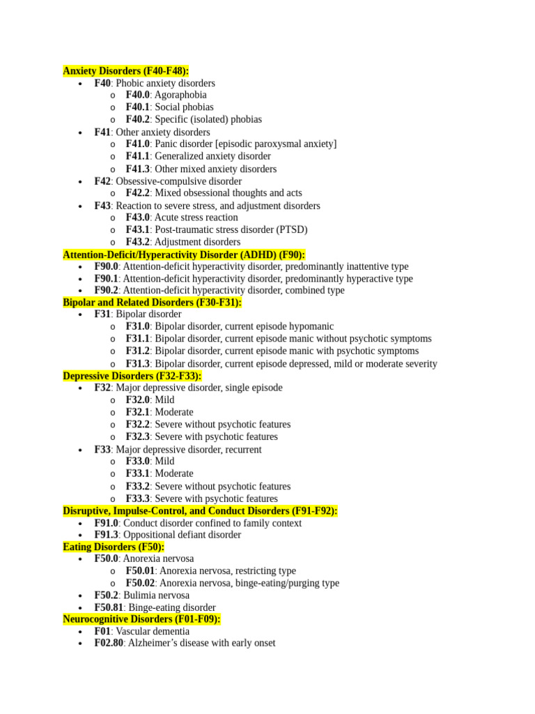 ICD-10 Codes for Mental Disorders | PDF | Mental Disorder | Schizophrenia