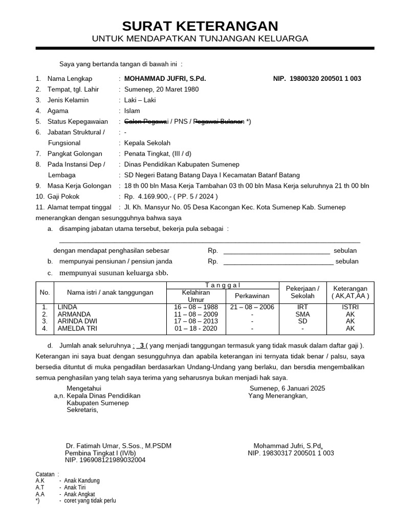 Contoh Model c 2025 | PDF