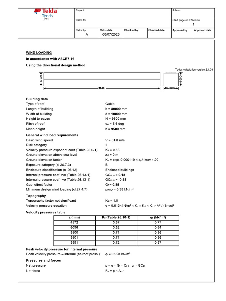 Envelope Method - Gable Low Slope Roof Example | PDF | Windward And ...