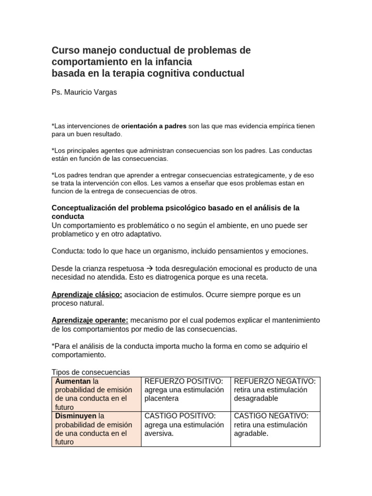 Intervención Conductual en Niños | PDF