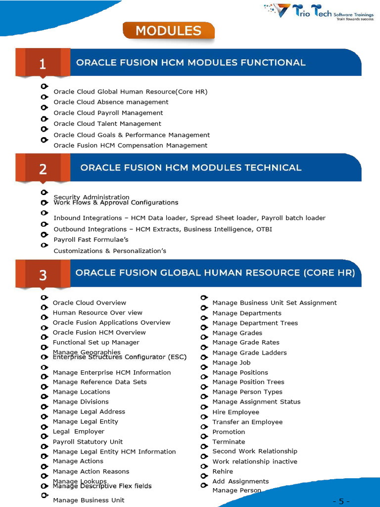 TrioTech Oracle Fusion HCM Course Modules | PDF | Human Resource Management | Payroll