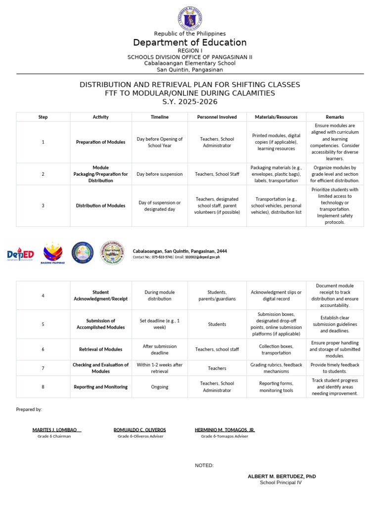 Distribution and Retrieval Plan | PDF | Teachers