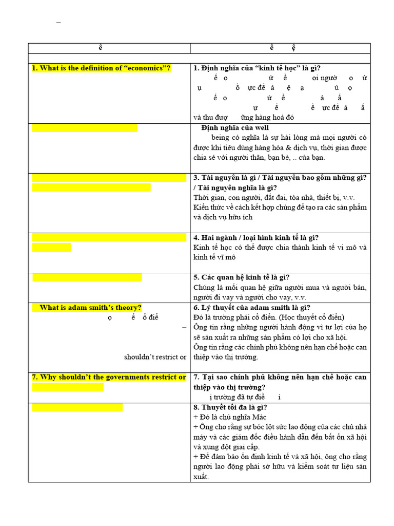 Tổng hợp câu hỏi tanh | PDF