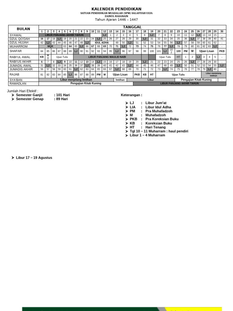 Kalender Pendidikan Pondok Pesantren | PDF