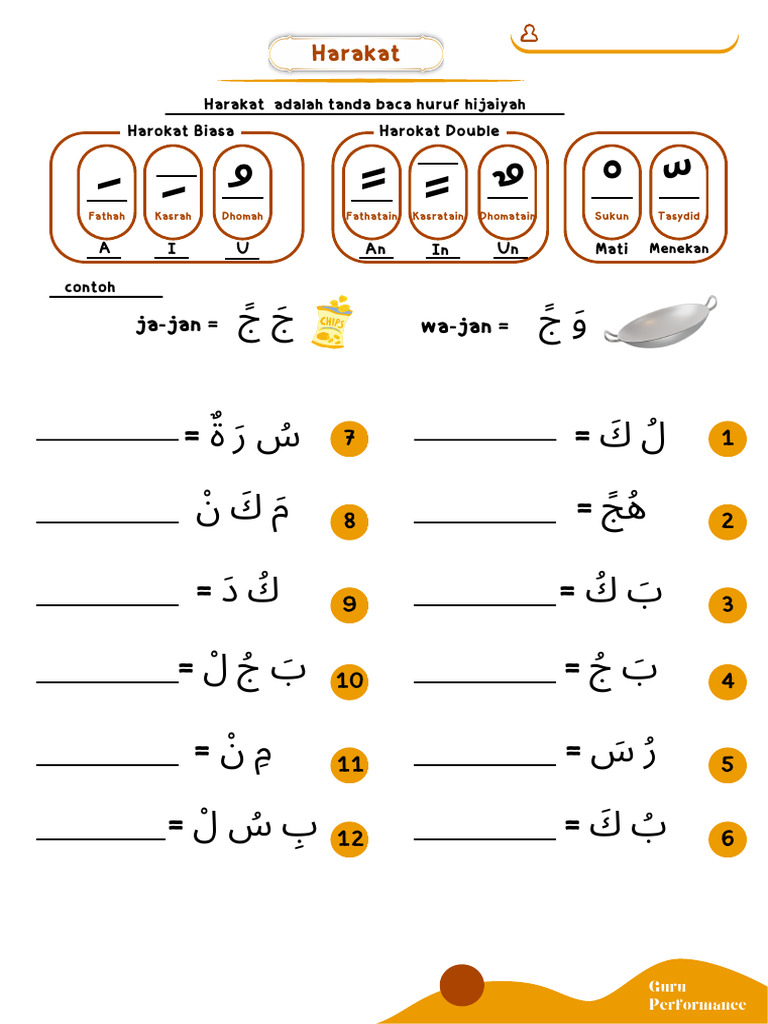 Harakat | PDF