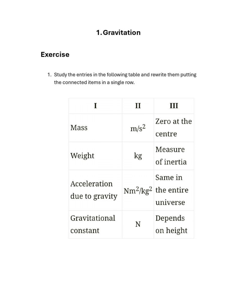 Mass vs. Weight: Key Differences Explained | PDF | Weight | Mass