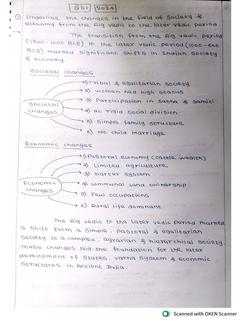 Answer Writing & Notes | PDF