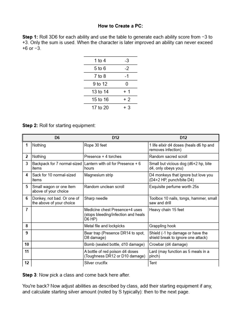 Mörk Borg Character Creation Guide | PDF