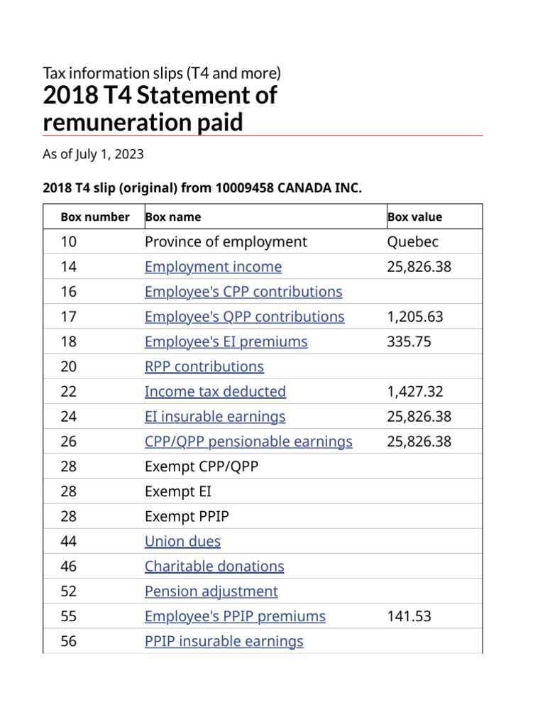 2018 T4 Statement of Remuneration | PDF