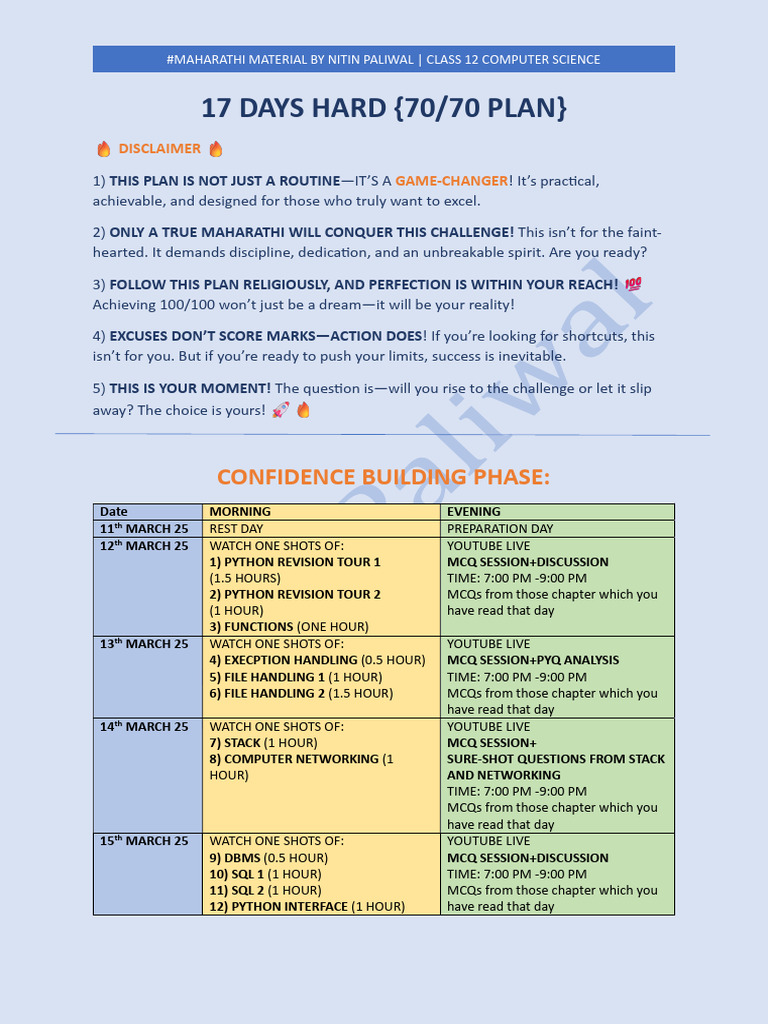 17 Days HARD Plan by Nitin Paliwal | PDF | Sql | Databases