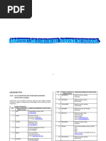Gifmis Codes | PDF | Nigeria