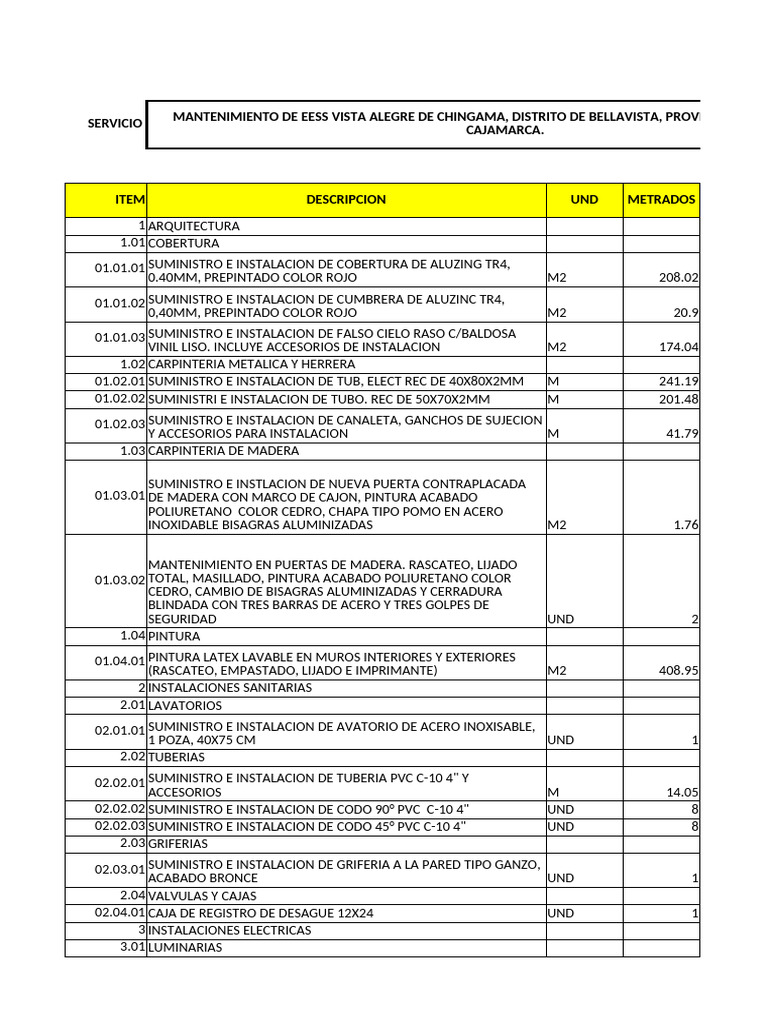 Catálogo Disa 2025: Servicios y Presupuesto | PDF | Edificio ...