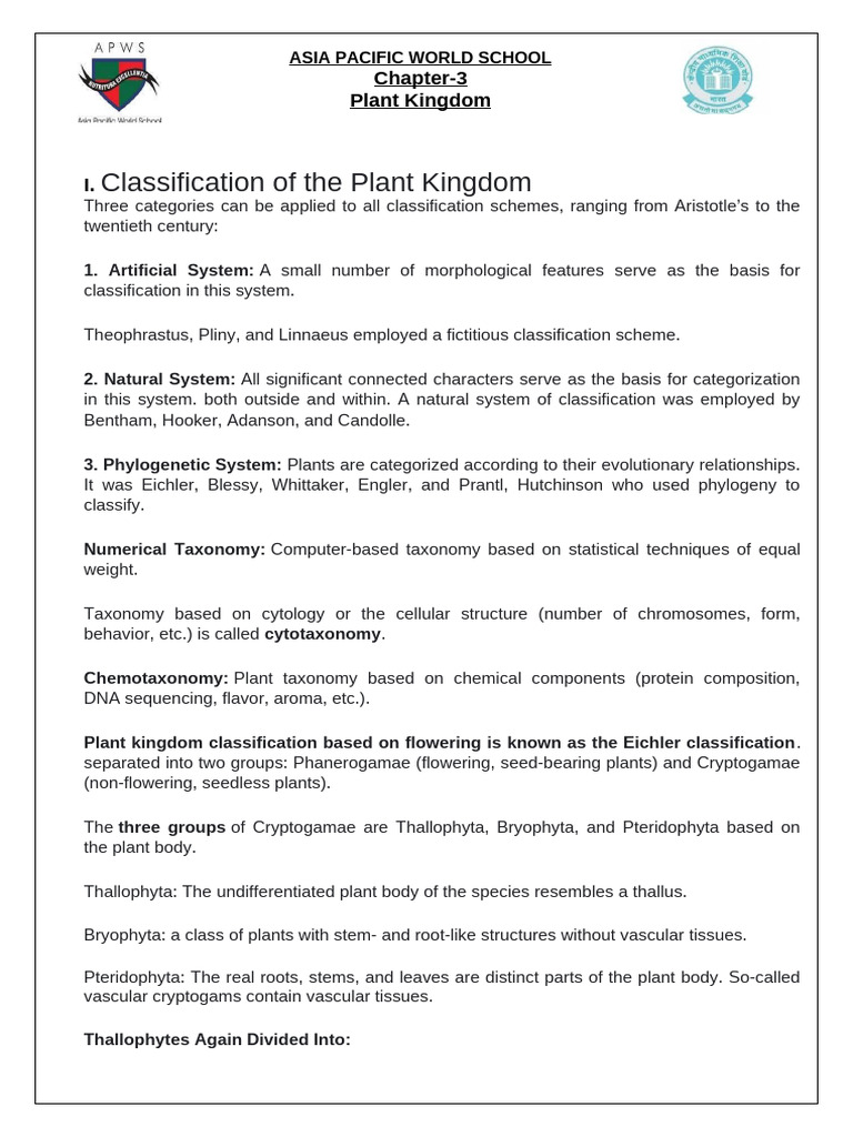 Classification of The Plant Kingdom | PDF | Spore | Sexual Reproduction