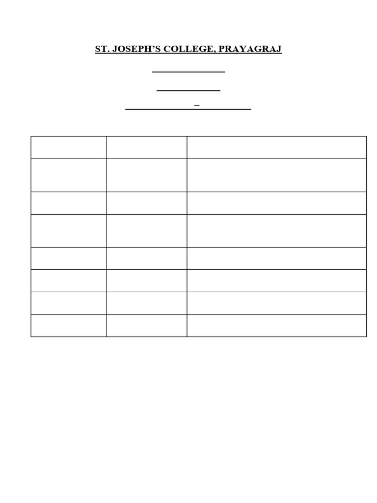 Class 7 Unit Test Time Table 2025 | PDF