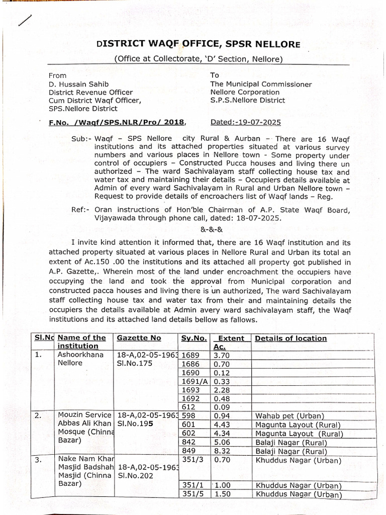 Waqf Properties | PDF