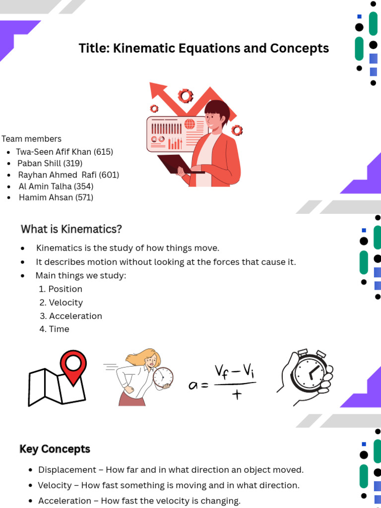 Kinematic Equations Overview | PDF