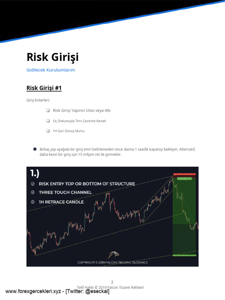 Trading Kurulumları - Falcon FX (15 Sayfa) - @eseckal | PDF