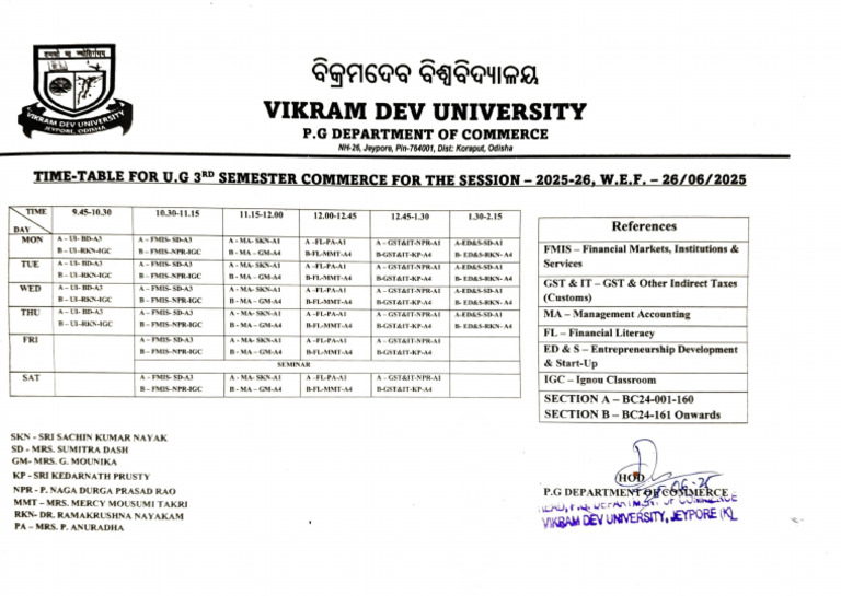 Ug 3RD Semester Timetable | PDF