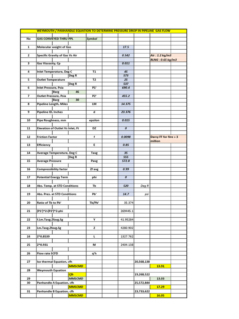 Gas Flow Rate Calc - Different Formulae | PDF | Gases | Pressure