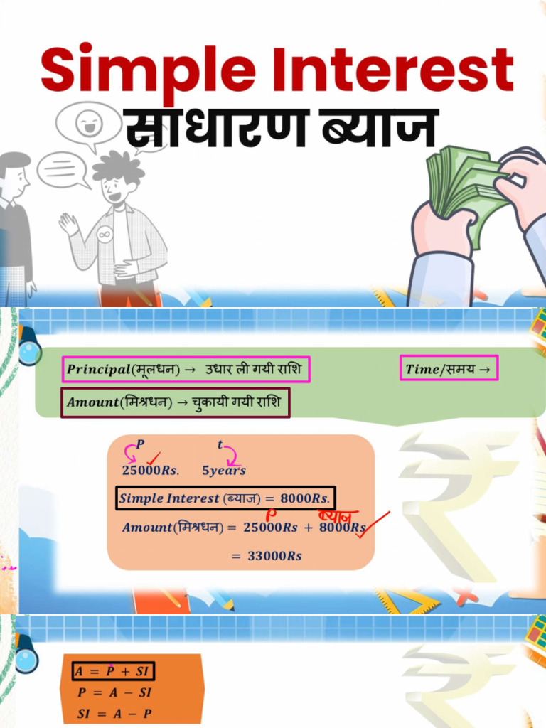Complete SIMPLE INTEREST Notes by Gagan Pratap Sir Board PDF | PDF
