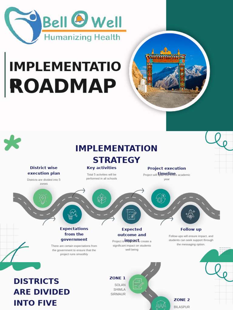 Bellowell Implementation Roadmap Final | PDF | Mental Health | Health Care