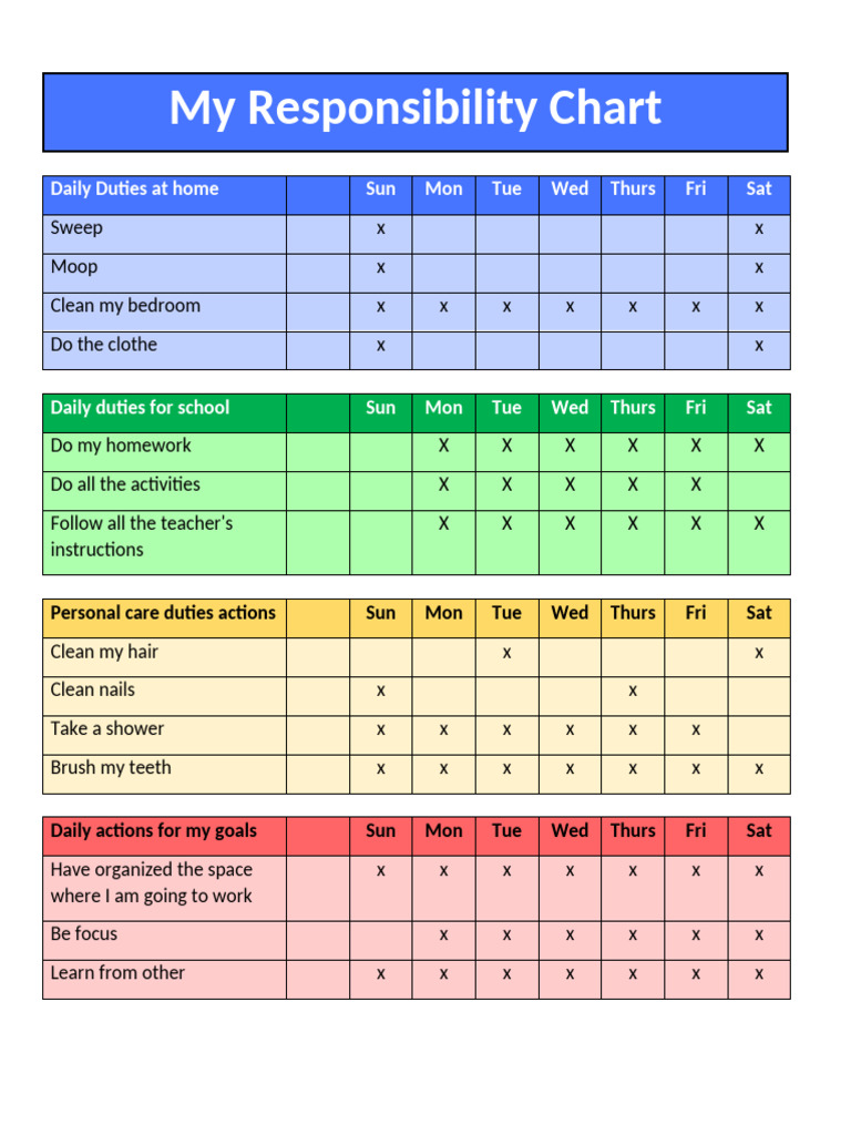 Brightly Colored Responsibility Chore Chart | PDF