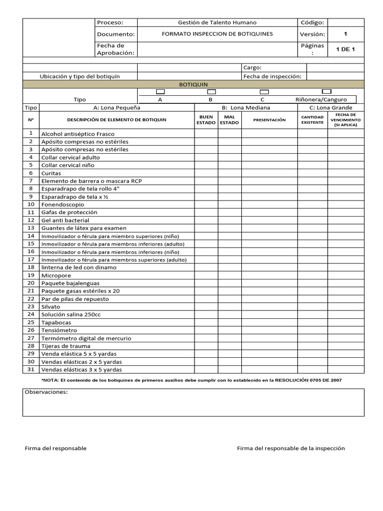FORMATO INSPECCION DE BOTIQUINES | PDF