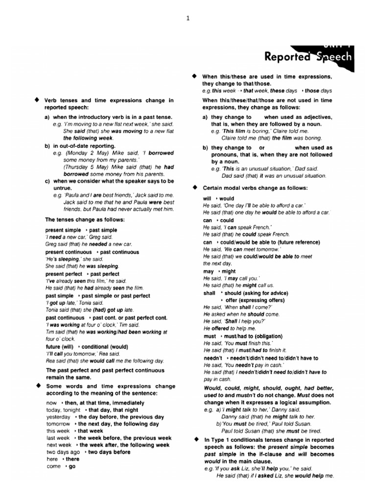 Revision Reported Speech | PDF