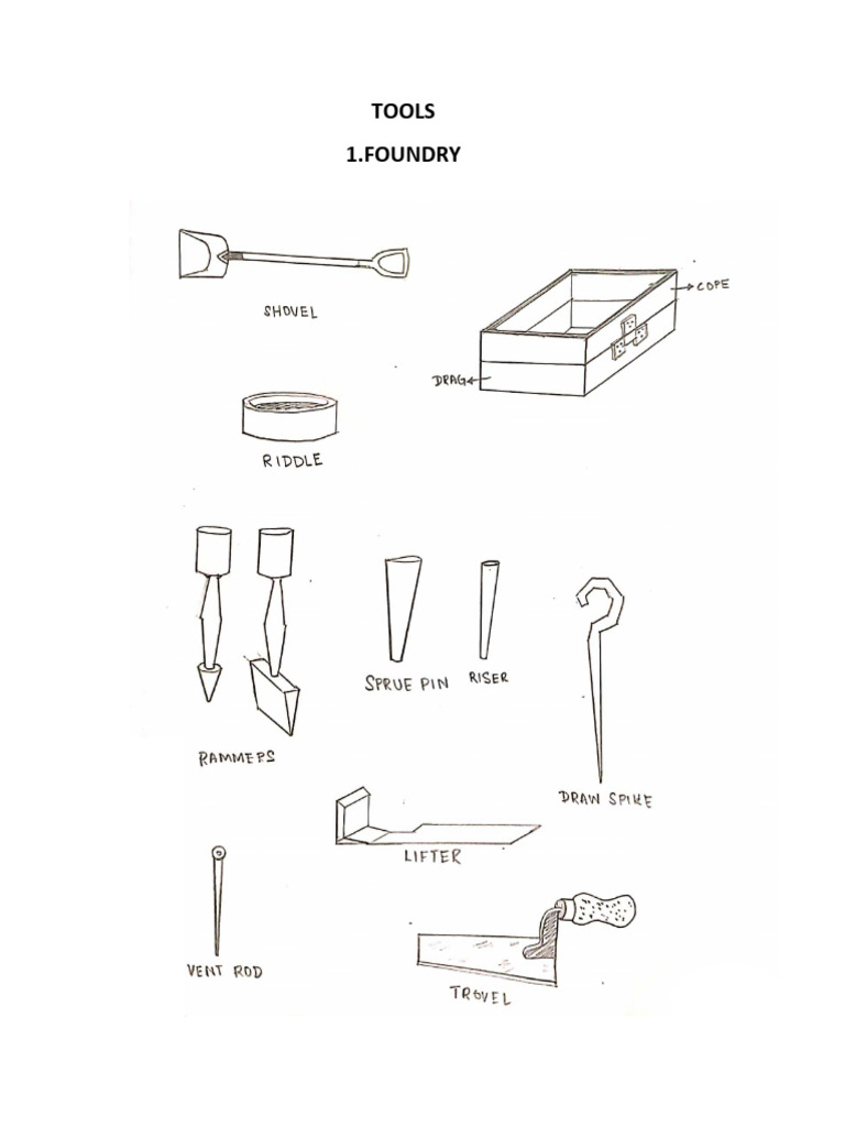 Tool Drawings - Engineering Practice | PDF