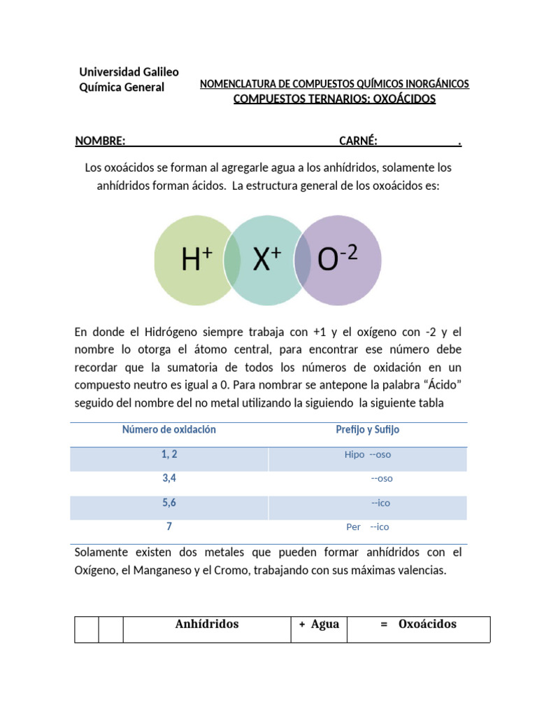 Nomenclatura Oxo Cidos | PDF | Óxido | Ácido