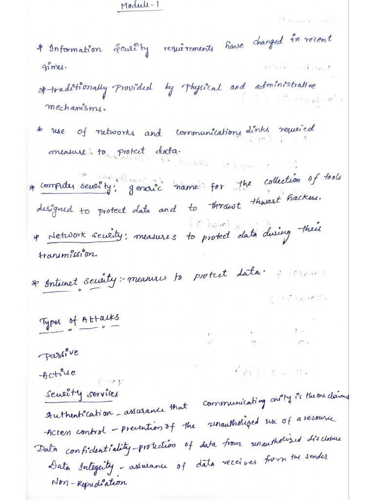 Cryptography Cat 1 | PDF