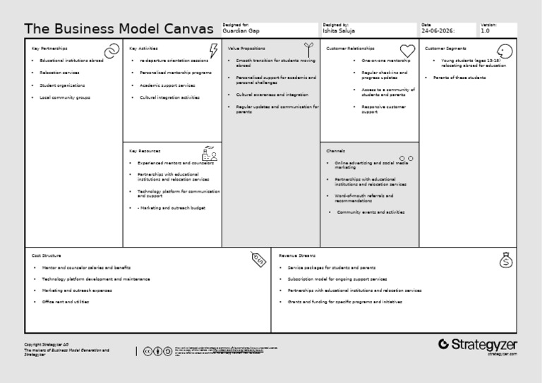 Biz Canvas Strategyzer | PDF | Mentorship | Marketing