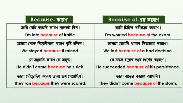 Because Vs Because of | PDF