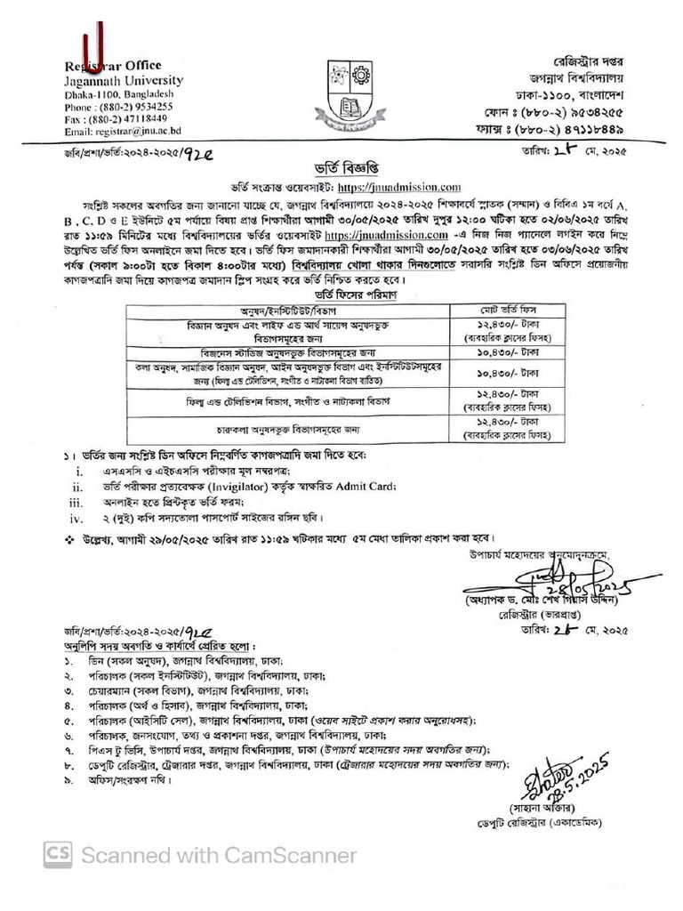 Jnu 5th Merit List | PDF