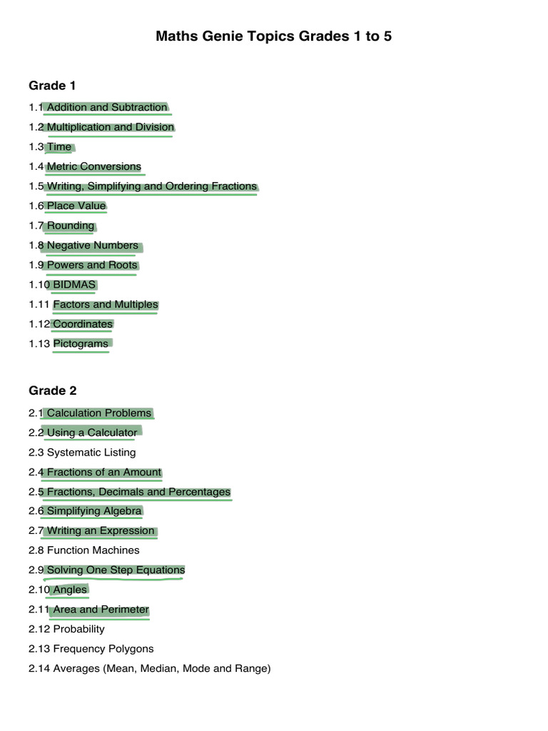 Maths Genie Topics for Grades 1-5 | PDF | Area | Quadratic Equation