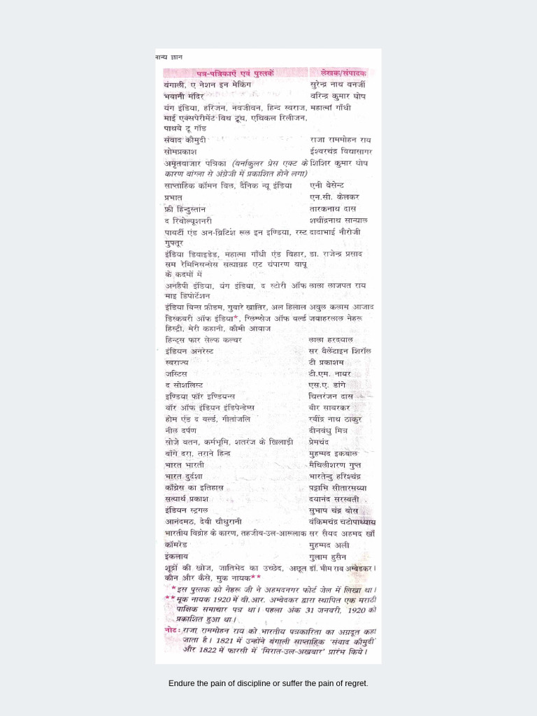 HW July 17, 2025 Bihar Grouping Imamganj | PDF