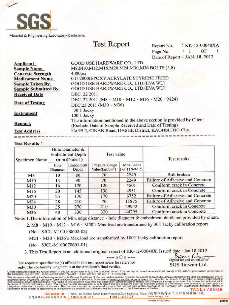 Testing Report SGS GU-2000 | PDF