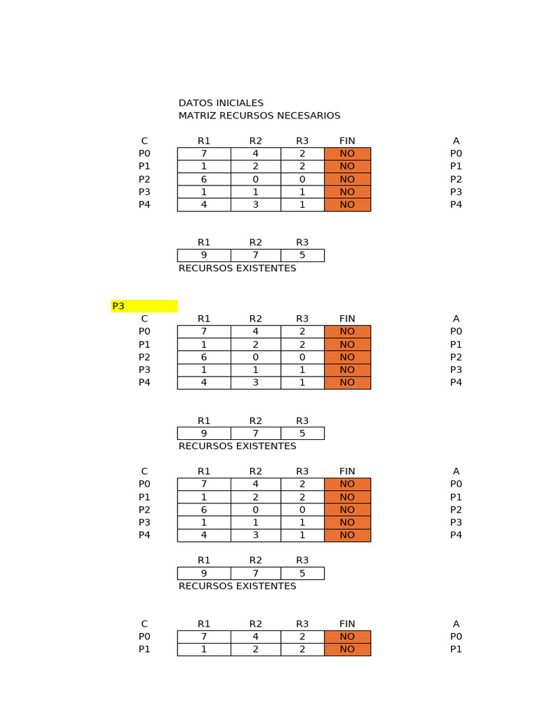 Ejercicio Del Banquero | PDF