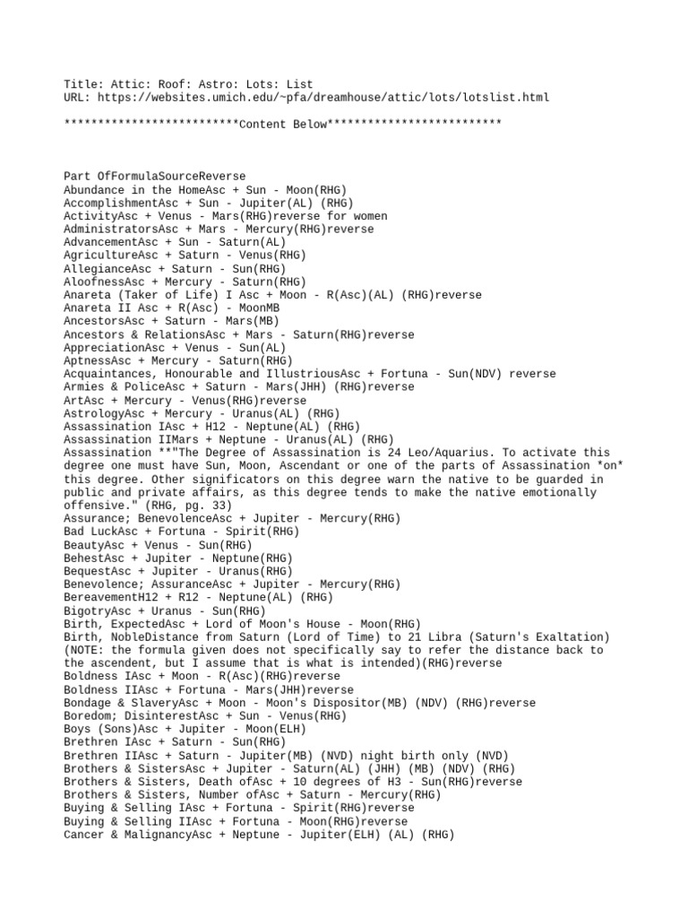 Attic Roof Astro Lots List | PDF | Planets In Astrology | Saturn