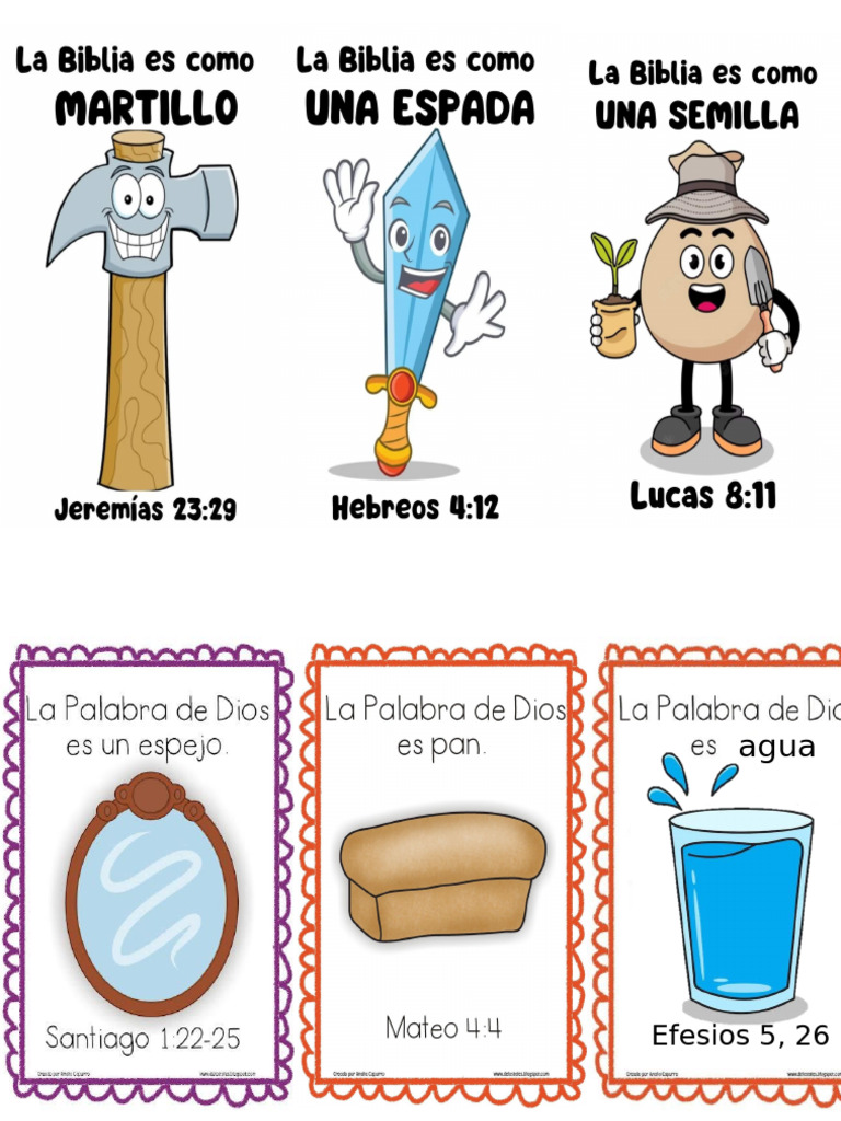 Características de la Biblia y su Significado | PDF