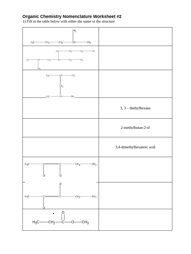 Organic Nom WS2 | PDF