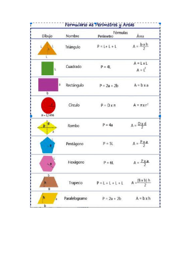 Figuras Compuestas | PDF