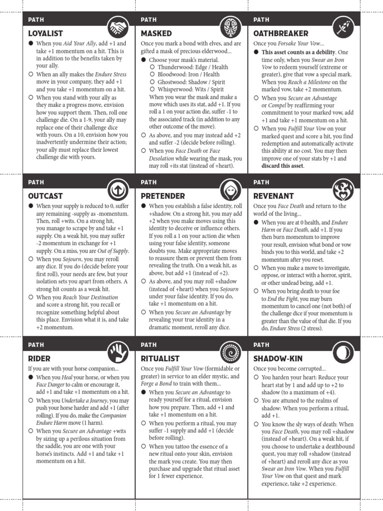 Ironsworn Assets Overview | PDF