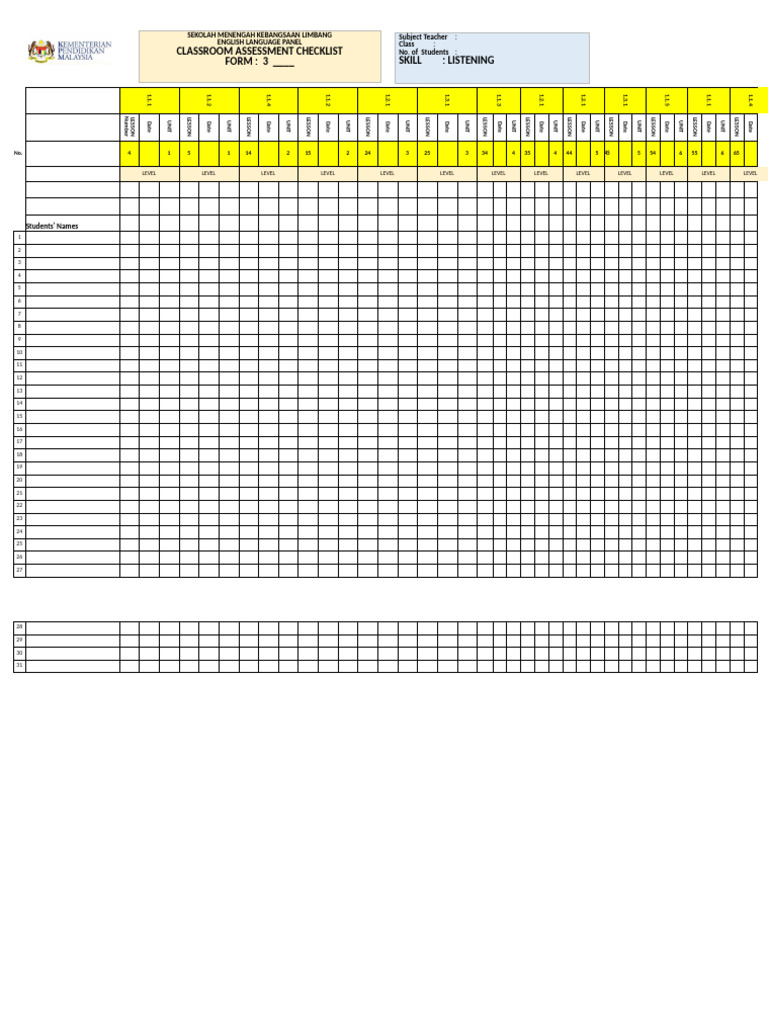 English Assessment Checklist Form 3 | PDF | Learning | Education Theory