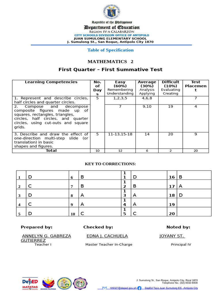 Q1 Math 2 Summative Test No. 1 | PDF | Shape