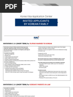 C-3-1 Visa Requirements for Korea | PDF | Travel Visa | Identity Document
