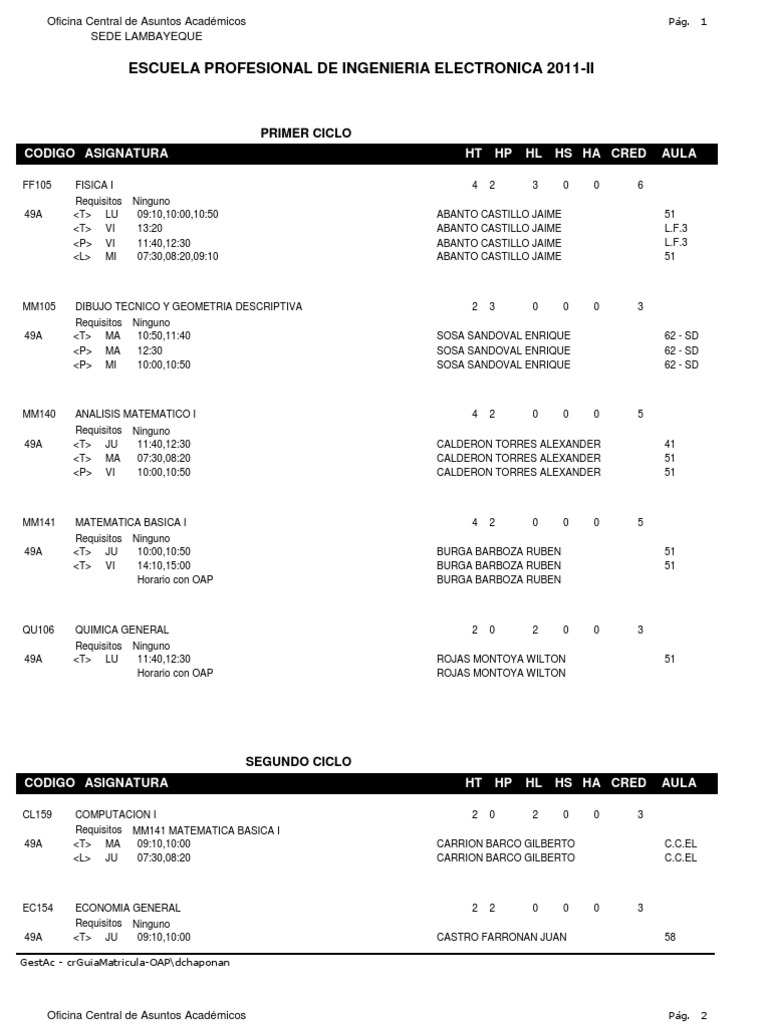 Guia Ma Tricula 2011 II-el | PDF