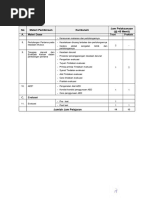 10 Elemen CLSR - PT Pertamina (Persero) | PDF